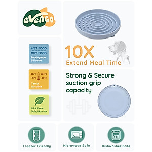 Evenco Slow Feeder Dog Bowls, Slowdown Bowl - Puzzle Silicone Dog Feeding Bowls with Suction Cups, Innovative Lick Mat Design for Healthy Eating, Dishwasher Microwave Safe, Mealtime Challenge, Blue