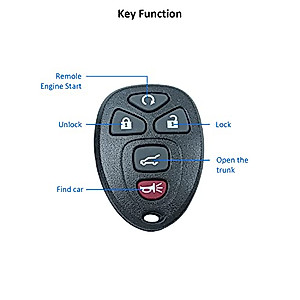 2Pcs Keyless Entry Remote Control Car Key Fob Fit for Chevy Traverse Tahoe Suburban/Buick Enclave/Cadillac Escalade/07-2016 GMC Acadia Yukon Replacement Remote Control 5 Buttons OUC60270 OUC60221