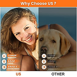 VYSER Projector, 7500L Mini Outdoor Movie Projector with 60,000hrs Lamp Life, Full HD 1080P Supported, Portable Video Projector Compatible with TV Stick, HDMI, USB, VGA, AV, Smartphone