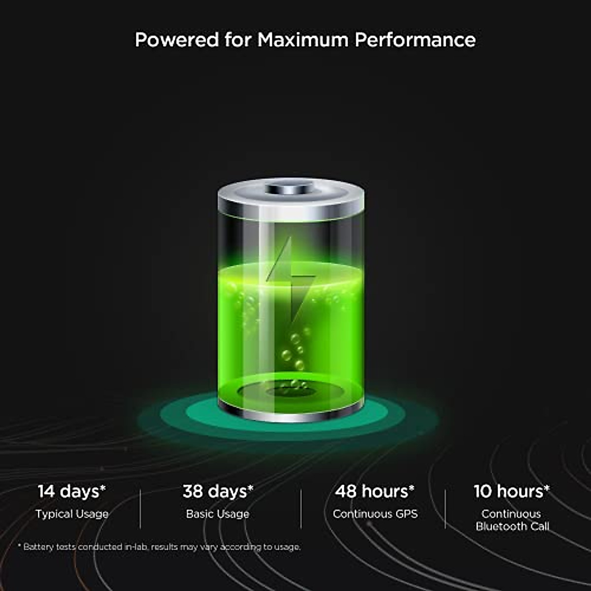 Amazfit GTR 2 Smart Watch for Men Android iPhone, 14-Day Battery Life, Alexa Built-in, Fitness Watch with GPS, Bluetooth Call, 90 Sports Modes, Blood Oxygen Heart Rate Tracker, 5 ATM Water Resistant