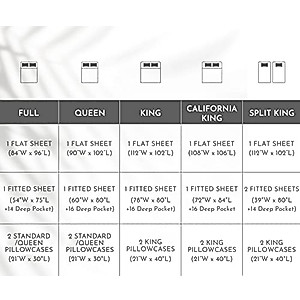 California Design Den - Silky Soft 100% Rayon from Bamboo Cases Standard Size, Set of 2 for Smooth Hair & Skin, Fits Standard & Queen Pillows, Silver Gray Pillow Covers