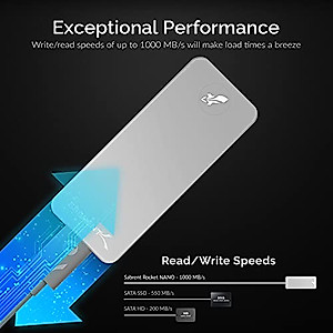 SABRENT Rocket Nano 1TB USB 3.2 10Gb/s External Aluminum SSD (Silver) (SB-1TB-NANO)
