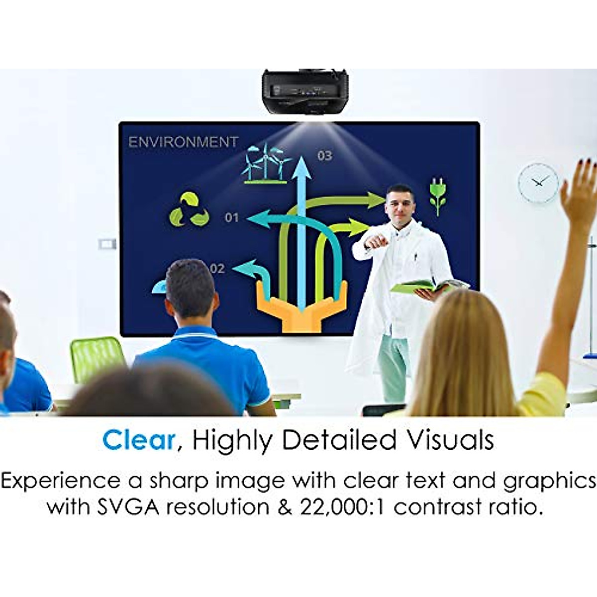 Optoma S334e Projector - 3800 Lumens, 15K Hr Lamp Life