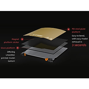 FlashForge Artemis 3D Printer (Orange)