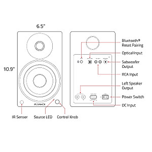 Fluance Ai41 Powered 2-Way 2.0 Stereo Bookshelf Speakers with 5" Drivers, 90W Amplifier for Turntable, TV, PC and Bluetooth 5 Wireless Music Streaming with RCA, Optical, Subwoofer Out (Natural Walnut)