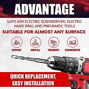 wesleydrill Rotary Hammer Drill Bit Set 8 Pcs SDS-Plus Drill Bits Fit for Fast Drilling in Block, Masonry and Concrete
