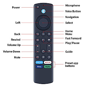 New TV Voice Remote with Mic Compatible for AMZ TV Omni Series, TV QLED Series, TV 4-Series Smart TV and TV Cube (3rd Gen)