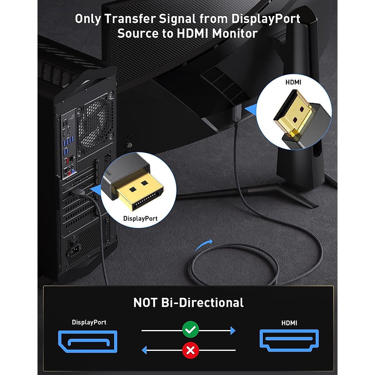 Maxonar 8K DisplayPort 1.4 to HDMI 2.1 Cable, 6.6FT Unidirectional DP1.4 to HDMI 2.1 Video Cord Support 4K@120Hz Dynamic HDR,HDCP 2.3,DSC 1.2a for RTX 3090, RX6900, PC, AMD NVIDIA Graphics
