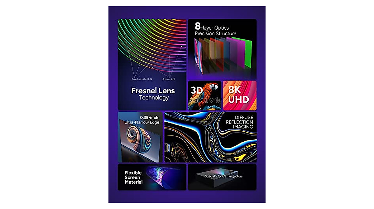 WEMAX 100" ALR UST Projector Screen - 4K/8K Home Cinema