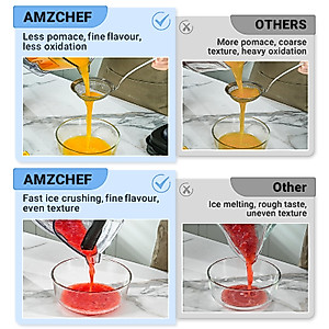 Amzchef 1200W Blenders for Kitchen, 4 Preset Menus for Shakes and Smoothies, Puree, Crush Ice & Hearty Soups with Infinitely Variable Speed & Pulse, 68 oz. Pitcher - Black