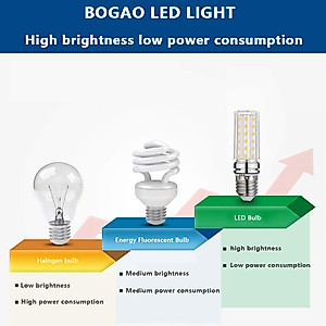 BOGAO E26 LED Bulb, 12W White 6000K LED Bulbs, 80-100 Watt Light Bulbs Equivalent, E26 Screw Base,1200 Lumens LED Lights （4 Pack White）
