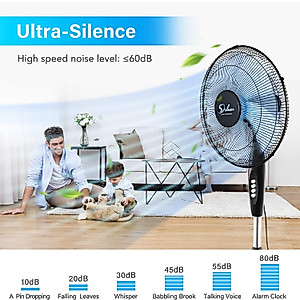 HealSmart Oscillating 16″ 3 Adjustable Speed Pedestal Stand Fan for Indoor, Bedroom, Living Room, Home Office & College Dorm Use, 16 Inch, Black