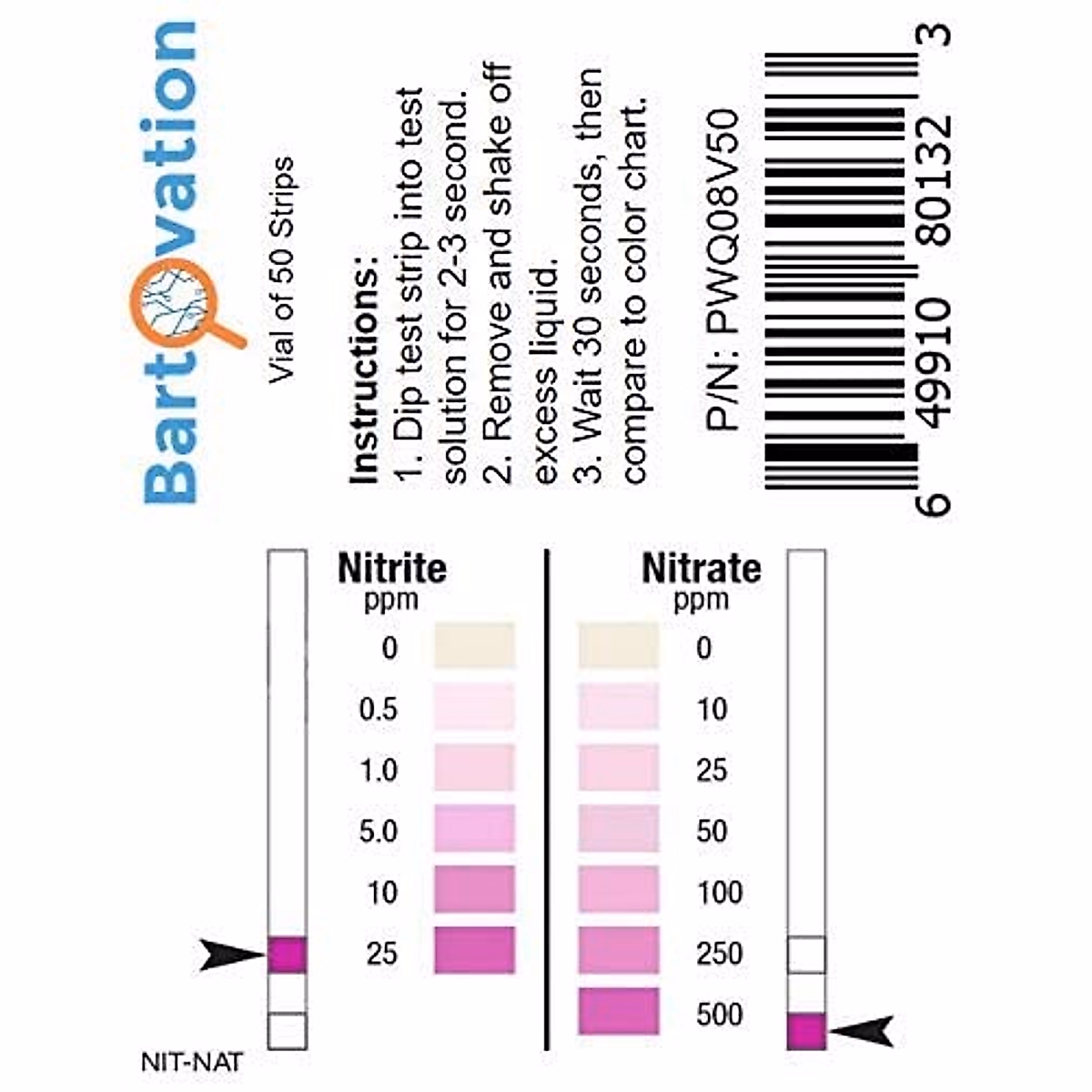 Phosphorous/Phosphate & Nitrite/Nitrate Test Strips