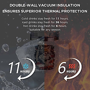 40 Oz Insulated Tumbler with Handle and Straw,Patriotic Wolf Stainless Steel Vacuum Insulated Travel Mug,Leak-proof Water Bottle Iced Coffee Cup,Vintage American Flag Animal