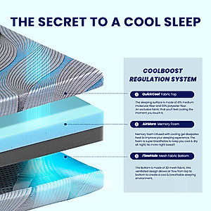 SLEEP ZONE 2 Inch Full Mattress Topper Cooling Gel Memory Foam with Adjust Straps & Zippered Cool-to-The-Touch Cover, Full