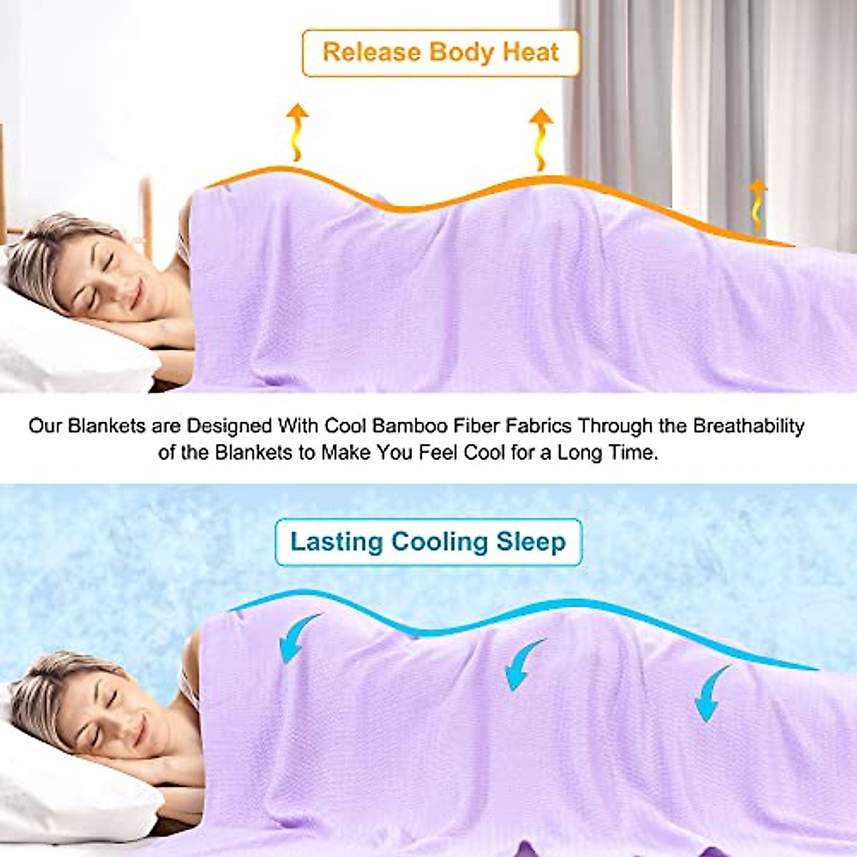 PiccoCasa Cooling Blanket All Seasons Breathable for Hot Sleepers, Soft and Lightweight for Bed, Sofa Thin Blanket Summer Keep Cool Full 79"x90" Lavender