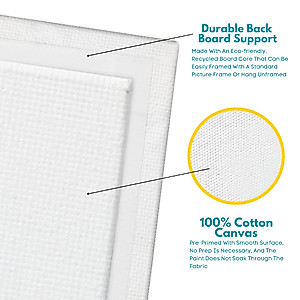 KEFF Canvases for Painting - 24 Pack Blank Canvas Panels Set Boards for Acrylic, Oil, Tempera & Watercolor Paint - 100% Cotton Art Painting Supplies for Adults & Kids