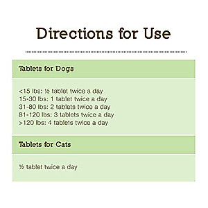 Herbsmith Comfort Aches – Herbal Pain Relief for Dogs + Cats – for Pet Aches + Pains – Anti-Inflammatory Supplement – 20 Tablets