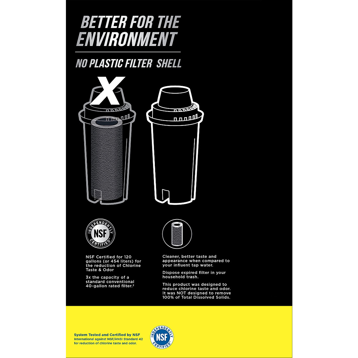 EcoFilter Replacement Filter by ZeroWater, No Plastic Shell, Reduces Chlorine Smell and Taste - 2 pack