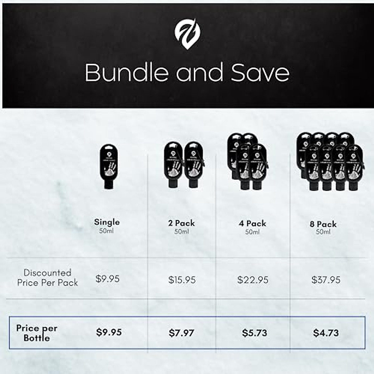 EVMT Brands Liquid Chalk, Mess-Free Gym Chalk for Weightlifting, Gymnastics, Rock Climbing, Dancing. Perfect Gym Gift for Men and Women. Lifting Chalk. Package May Vary.