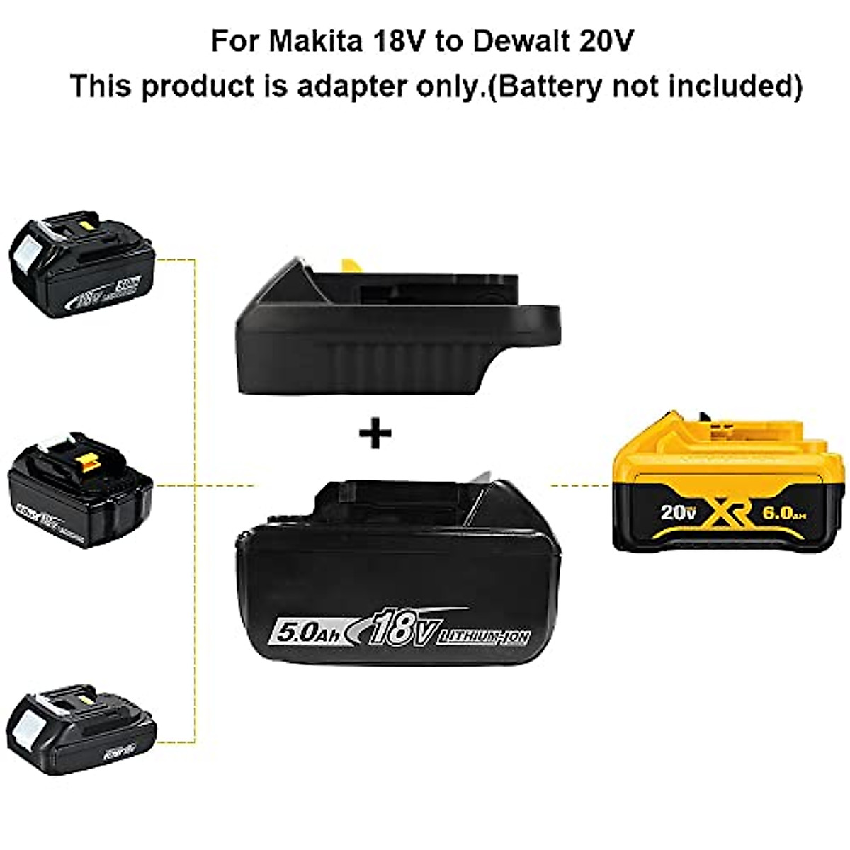 ZLWAWAOL MT20DL Battery Adapter Converter Compatible for Makita 18V Li-ion Battery Convert to Dewalt 20V DCB206 DCB204 DCB200 Li-ion Battery Compatible for Dewalt 20V Cordless Power Tools