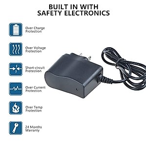 SupplySource AC Adapter Replacement for Kobo Touch Edition Digital eReader Reader 2010 Whsmith Ereader