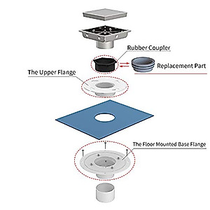 USHOWER 4 Inch Square Shower Floor Drain with Reversible 2-in-1 Tile Insert Cover,4" Brushed Nickel Tiled Insert Drain Grate 304 Stainless Steel, Includes Flange Base & Hair Strainer