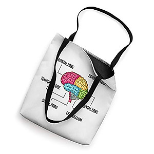 Parts Of Brain Psychology Gift Psychologist Funny Apparel Tote Bag