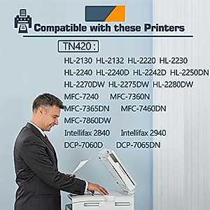 TN420 Compatible TN-420 Black Toner Cartridge Replacement for Brother TN-420 DCP-7060D DCP-7065DN Intellifax 2840 MFC-7240 HL-2130 HL-2132 Toner.(2 Pack)