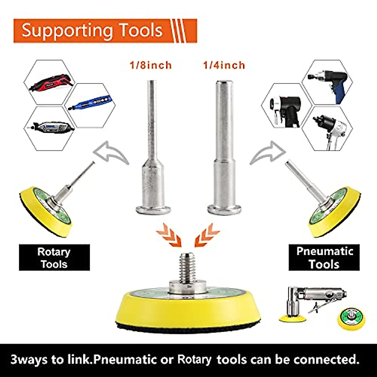Tshya 240pcs 2inch Sanding Discs Pad Variety Kit for Drill Grinder Rotary Tools Attachment with 2Pcs 1/8"&1/4" Shank Backer Plate, Sanding Pads Includes 80-3000 Grit