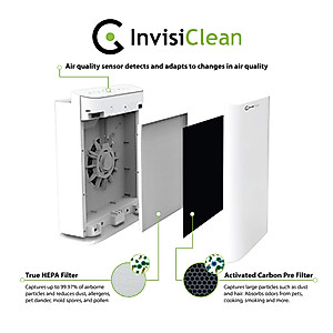 InvisiClean Sensa Air Purifier – H13 True HEPA Smart Air Quality Sensor for Bedrooms, Allergies and Pets, Large Rooms, Smoke, Dust, Allergens, Odors, Carbon, Ultra Quiet, No Ozone IC-5120