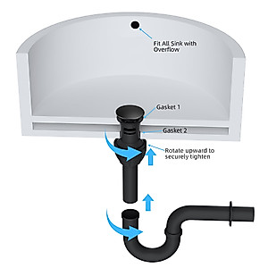 Hibbent 2 Pack Push and Seal Pop Up Drain Stopper with Overflow for Bathroom Sink Faucet Vessel Vanity, Matte Black