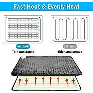 KOTOFATA Quick Heat pad Heating Pads for Cramps Shut Off, Back Pain and Cramp Treatment Pads Soft and Comfortable Fabric Pads with LCD Screen to Keep Warm in Winter
