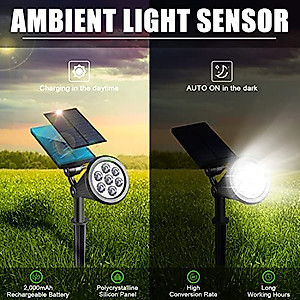 XTAUTO Solar Landscape Spotlights Outdoor, 7 LEDs Auto On/Off Solar Powered Waterproof Spot Wall Lights Flag Pole Lights 3 Lighting Modes for Tree Yard Garden Driveway Walkway Patio Pathway 2-Pack