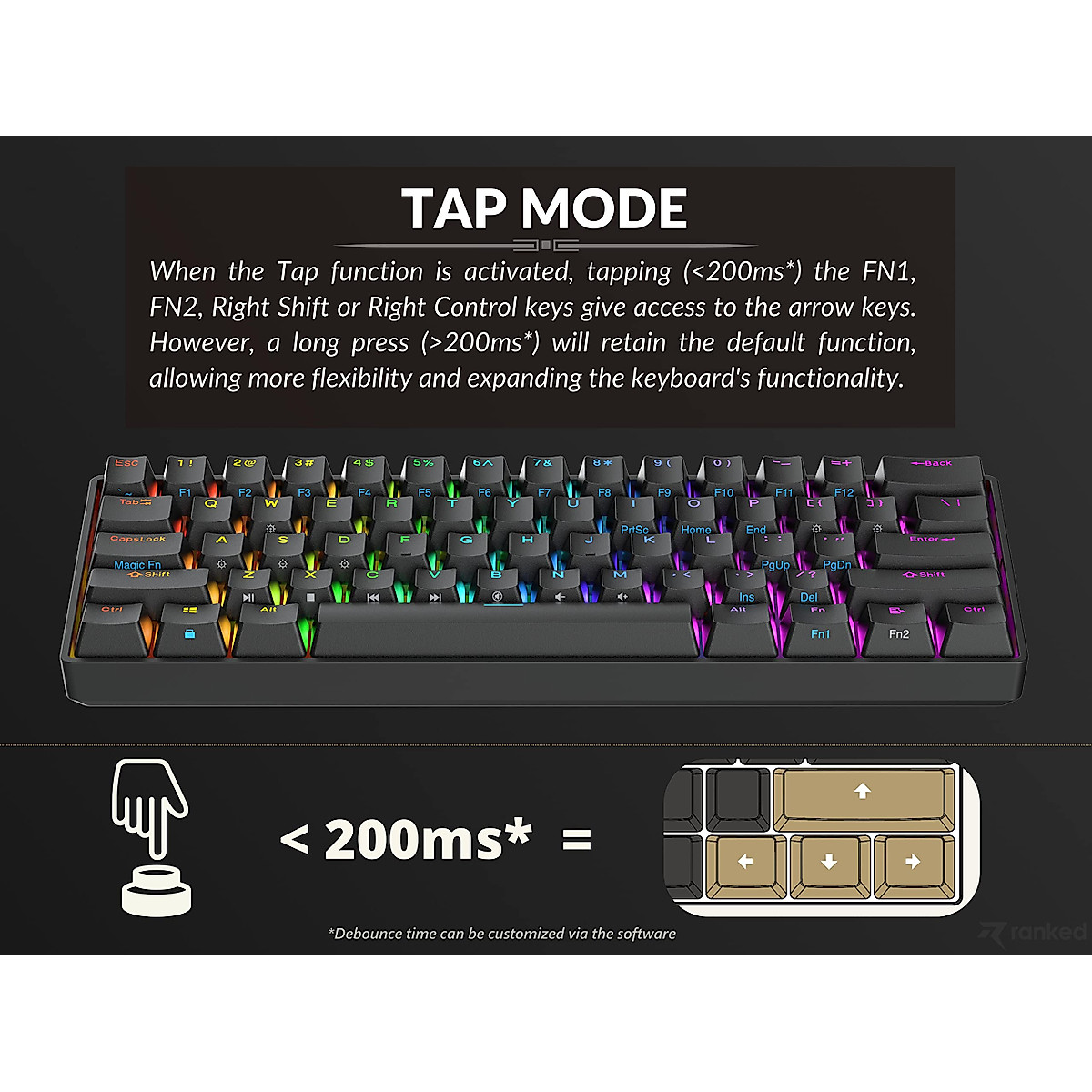 Ranked S60 Supernova 60% Form Factor | Hot Swappable Mechanical Gaming Keyboard | 61 Keys Multi Color RGB LED Backlit for PC/Mac Gamer (Black, Gateron Optical Brown)