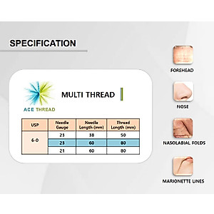 ACE - Multi Thread/L Cannular PDO thread for Forehead/Nose/Nasolabial Folds (23G38/50mm)