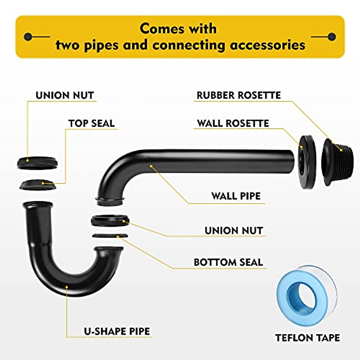 JEAPHA Stainless Steel P-Trap - 1 1/4 Inch Bathroom Basin Sink Waste Trap with Reducing Washer, Matte Black