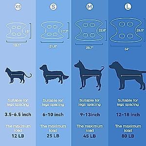 DoggyDobby Dog Grooming Hammock Harness, Pet Grooming Hammock for Cats & Dogs, Dog Sling for Nail Clipping/Trimming