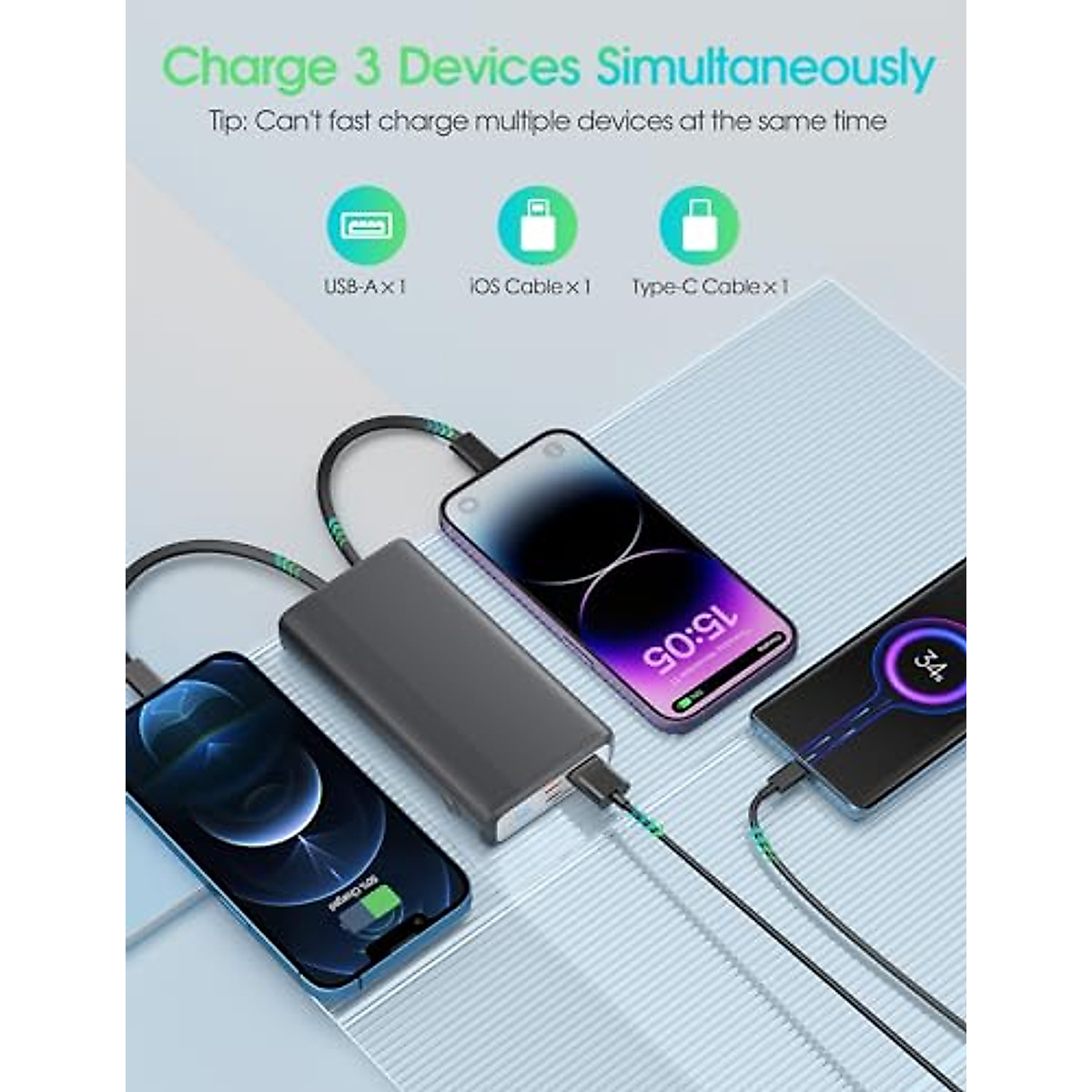 Portable Charger Power Bank 20000mAh, 22.5W PD 3.0 Fast Charging Battery Pack with 3 Built-in Cables, Portable Phone Charger with LED Display, USB-C Battery Pack Compatible with iPhone, Samsung etc.