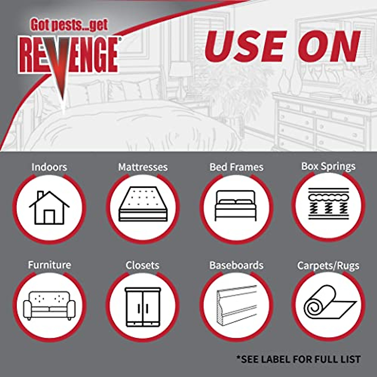 Bonide Revenge Dual Action Bed Bug Killer, 128 oz Ready-to-Use Spray