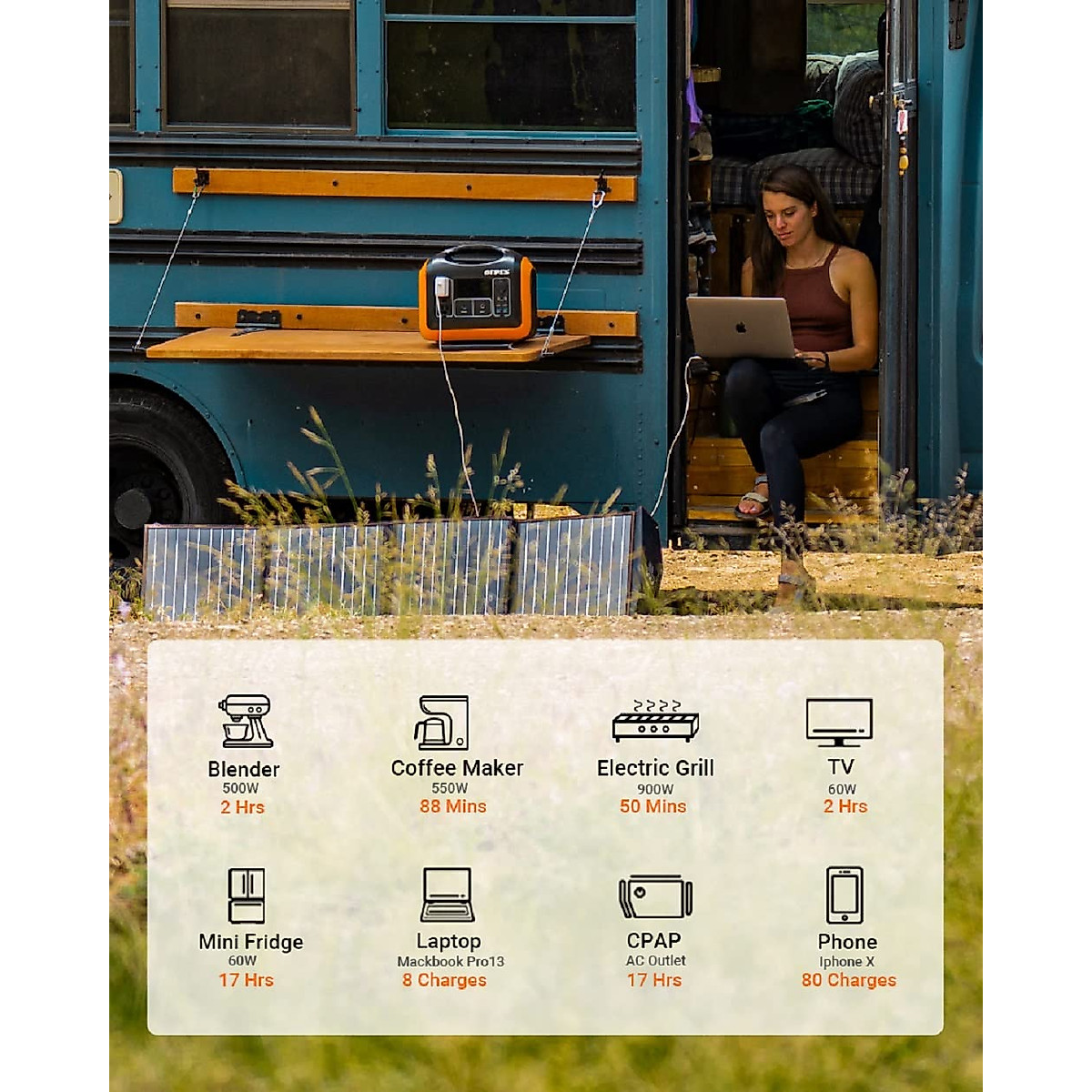 OUPES 1200W Solar Generator with 200w Panels Included, 992Wh Lifepo4 Power Station 3 x 1200W AC Outlets, Best for Camping Home Use, Power to RV/Van Trip