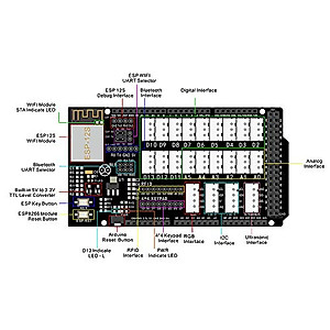 OSOYOO Smart Home IoT Learning Kit for Arduino, Wooden House Model, DIY IoT Programming, Internet of Things kit