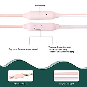 QearFun Cute Earbuds for Kids, Kid Size Cute Earbud with Microphone for Girls & Boys, Soft Dinosaur in-Ear Headphones Wired Gift for School with Lovely Earphones Storage Case