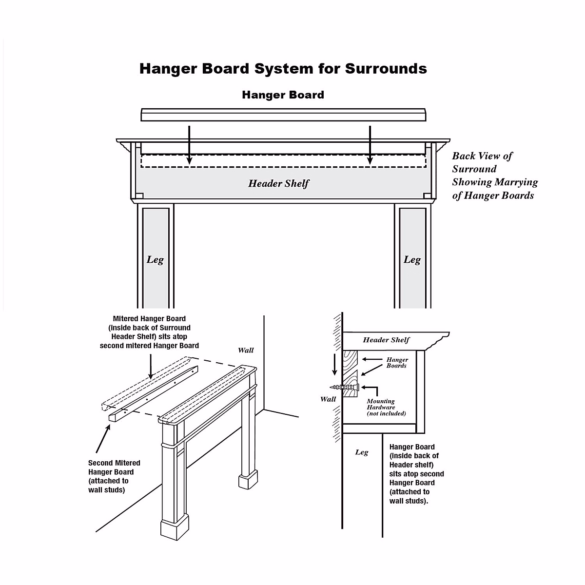 Pearl Mantels 540-48 Marshall Fireplace, 48-Inch, White Paint Mantel Surround, Opening Width