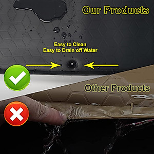 Under Sink Mat, BUDO 31"x 22" Under Sink Pad for Kitchen Waterproof, Silicone Under Sink Liner Drip Tray with Unique Drain Hole, Cabinet Protector Mats for Kitchen & Bathroom (Black)