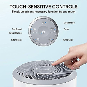 Air Purifiers for Home, HEPA Air Purifiers Air Cleaner For Smoke Pollen Dander Hair Smell Portable Air Purifier with Sleep Mode Speed Control For Bedroom Office Living Room