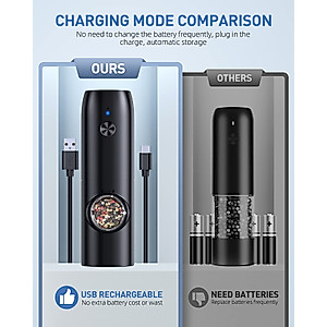 Electric Salt and Pepper Grinder Set - Usb Rechargeable - Automatic Pepper Mill Shaker - Large Capacity - Adjustable Coarseness - Led Light - One Hand Operated, 2 Pack