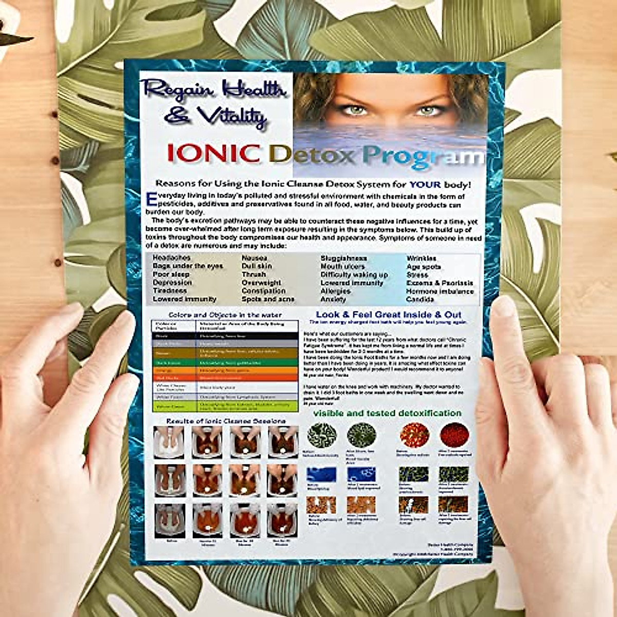 Ion Detox Ionic Foot Bath Spa Chi Cleanse Promotional Poster. 11 X 17 Laminated. Increase your Detox Foot Spa Sessions and Increase Income. Colorful Promotional Poster for Detox Foot Spa