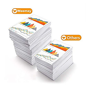 Weemay Compatible SP C430A C440DN Toner Cartridge Replacement for Ricoh 821105 821106 821107 821108 for Ricoh Aficio SP C430A C440DN C430DN C431DNHT C431DNHW (Black, Cyan, Magenta, Yellow, 4 Pack)