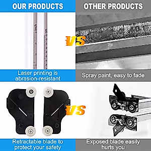 Zozen Drywall Cutting Tool, Foldable Drywall Cutter- Easy Ripper Safe Drywall Cutting Tool | Drywall Cutout Tool, Drywall Cutter Tool with 10pcs Spare Blade.